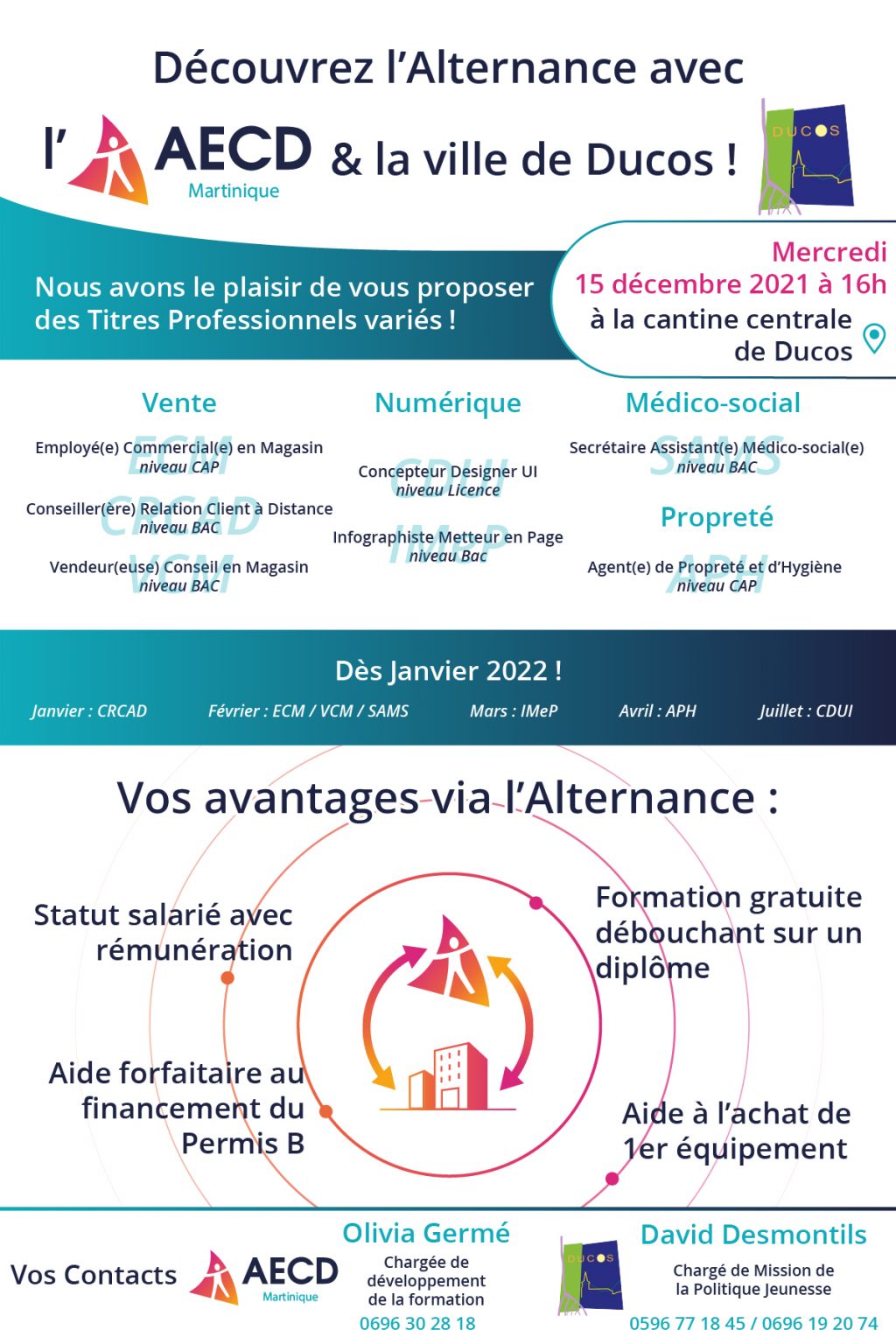 Evènement : L’alternance | En partenariat avec la ville de Ducos – Aecd ...